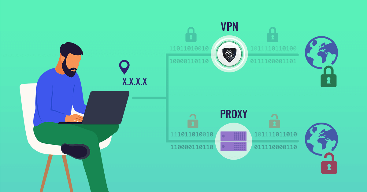 Proxiyum: Elevating Proxy Platforms to New Heights - Blogster Nation